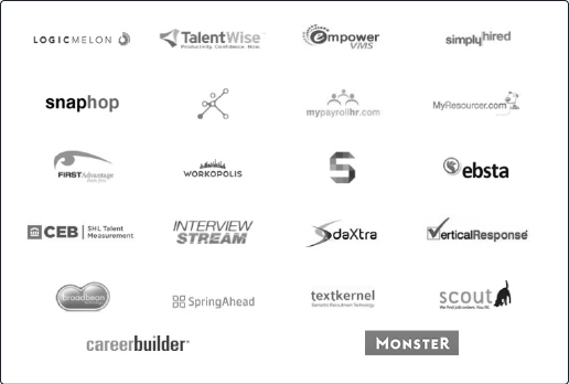 What is an Applicant Tracking System (ATS)? | Bullhorn AU