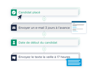 Recruiting Software | Applicant Tracking System | Bullhorn