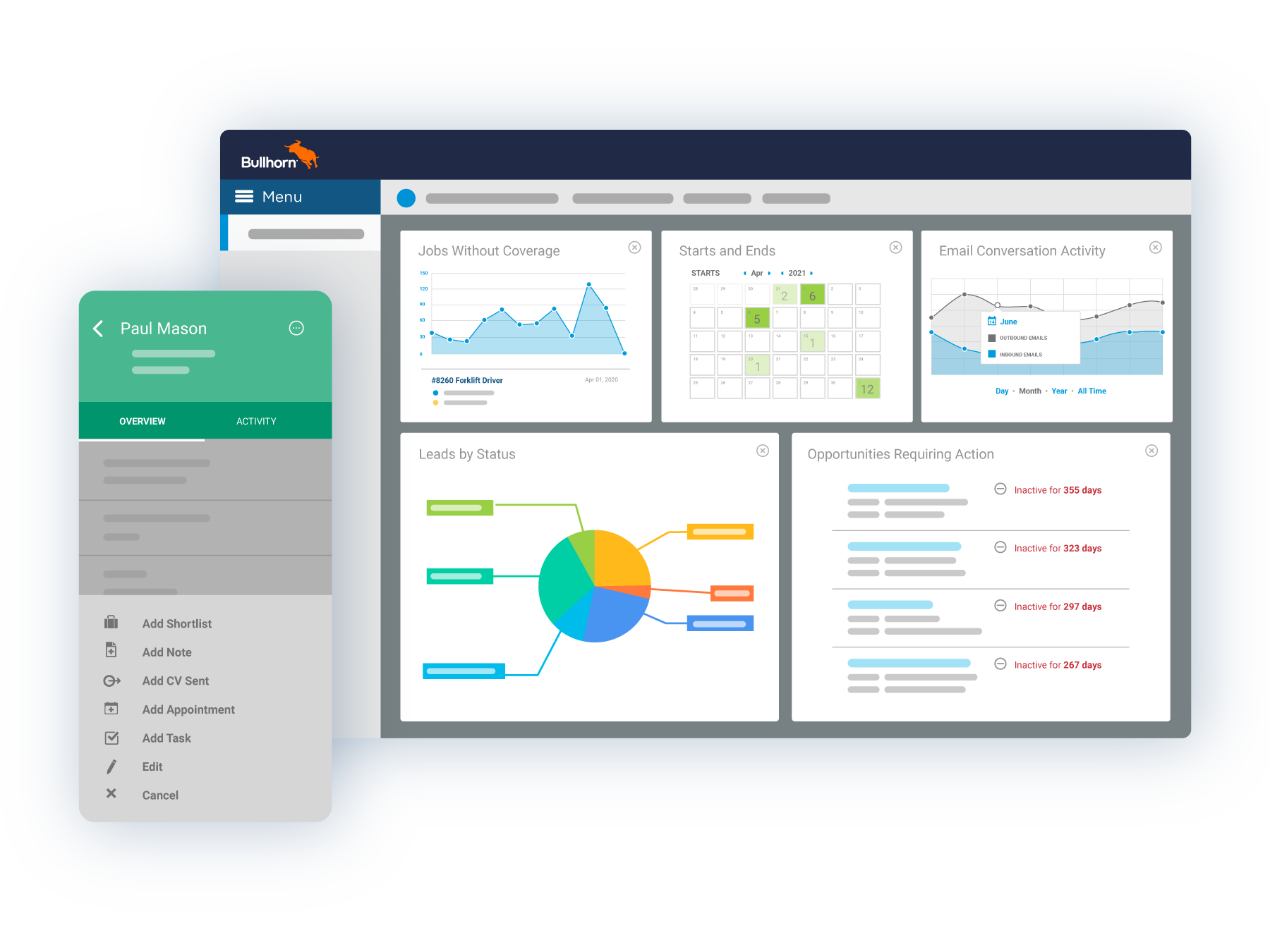 Small to Midsize - Bullhorn UK