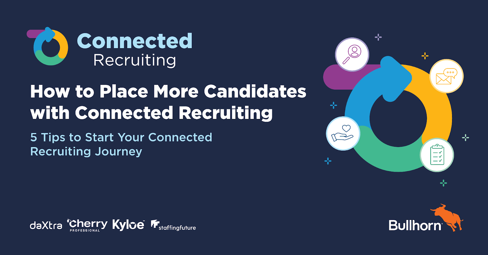 How to Place More Candidates with Connected Recruiting - Bullhorn UK