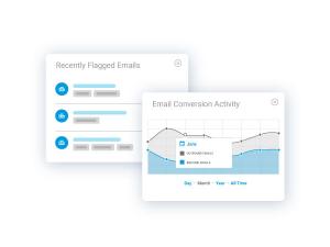 Applicant Tracking System | Candidate Tracking & CRM | Bullhorn