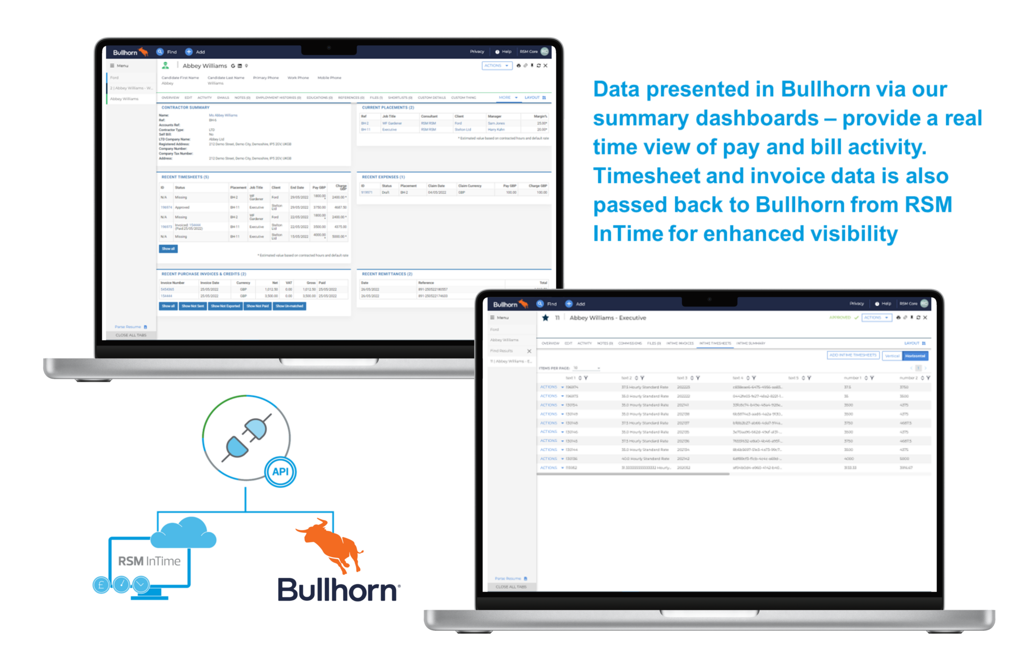 RSM InTime | Bullhorn