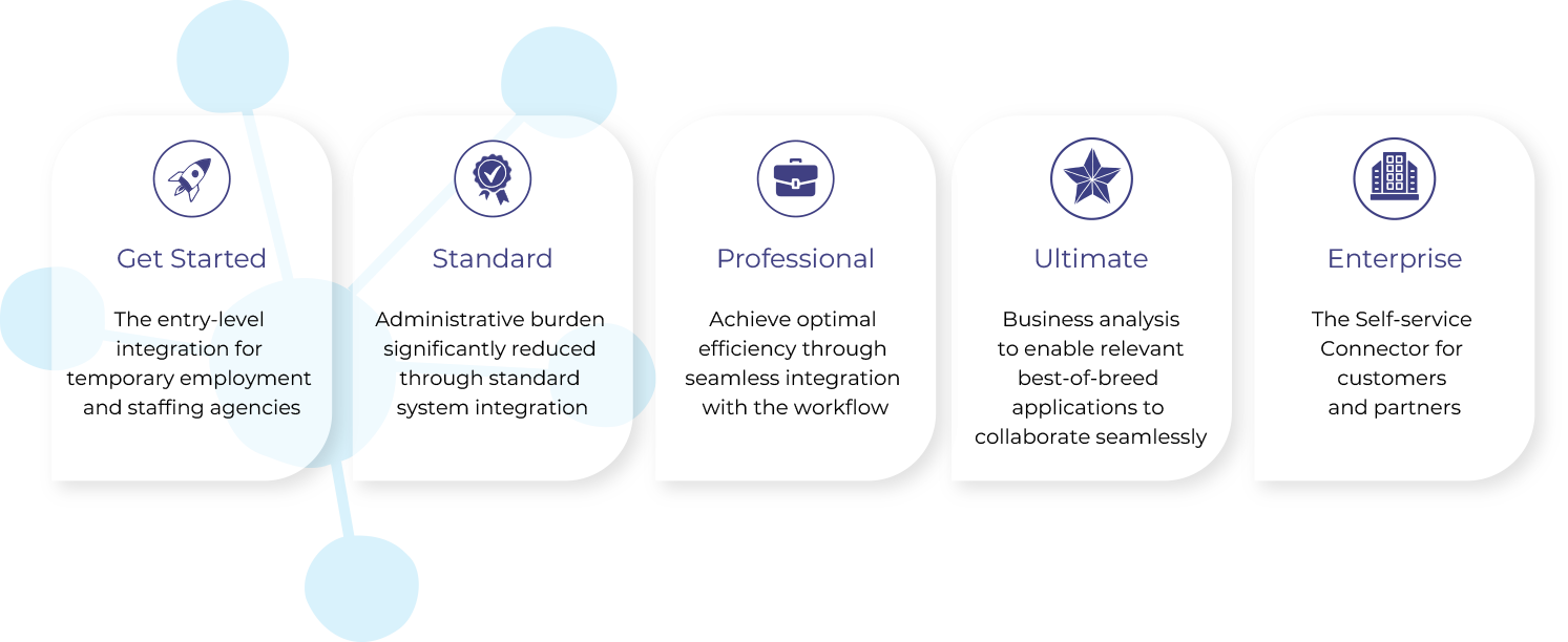 Solid Online | Bullhorn
