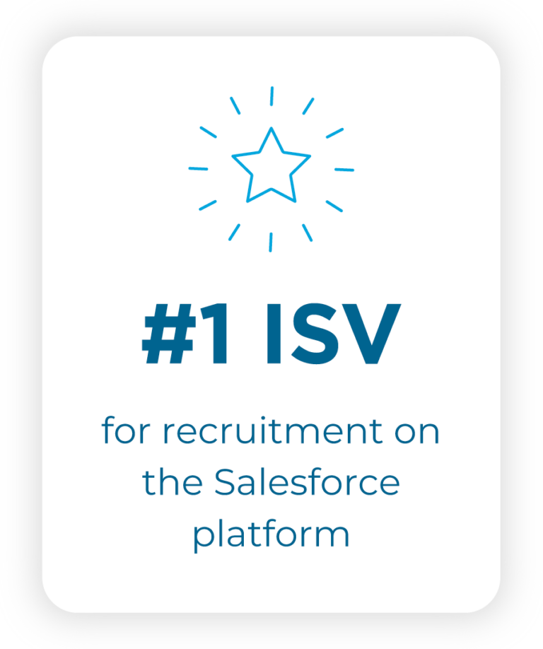 Staffing Software for Recruiting Agencies | Bullhorn